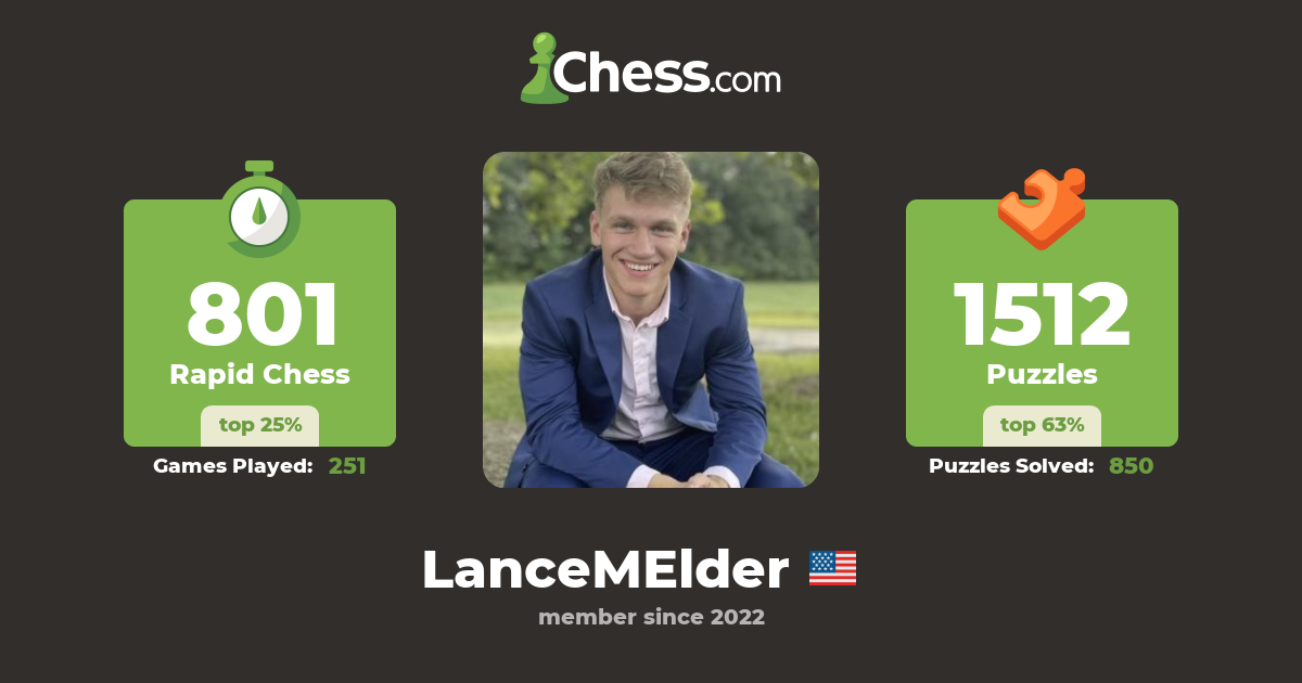 Lance Elder (LanceMElder) - Chess Profile - Chess.com
