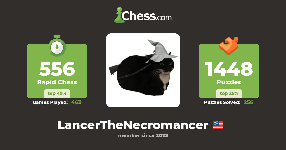 LancerTheNecromancer - Chess Profile - Chess.com