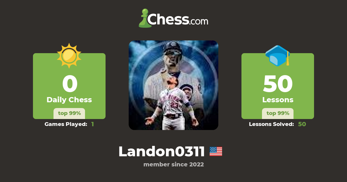 Landon Lynch (Landon0311) - Chess Profile - Chess.com