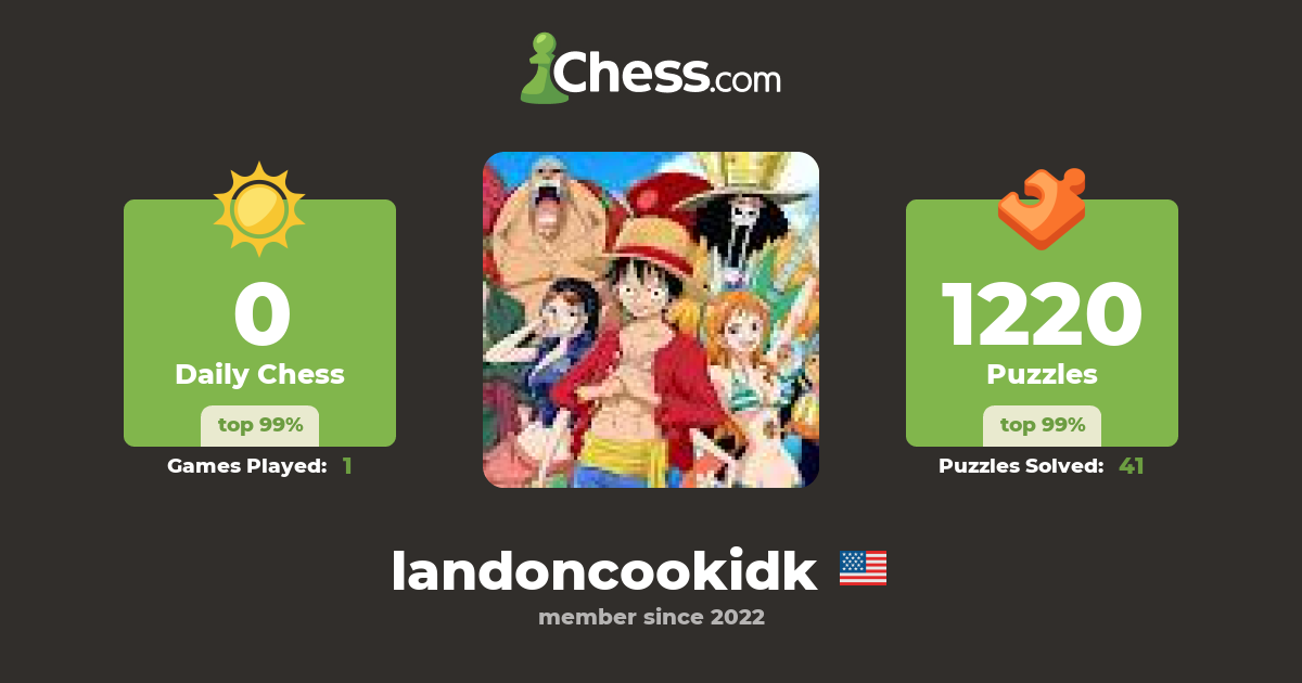 Landon Cook (landoncookidk) - Chess Profile - Chess.com