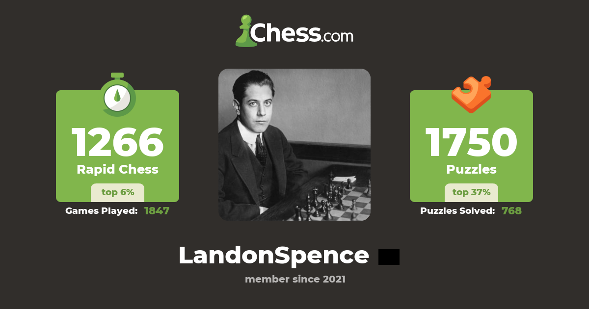 Landon Spence (LandonSpence) - Chess Profile - Chess.com