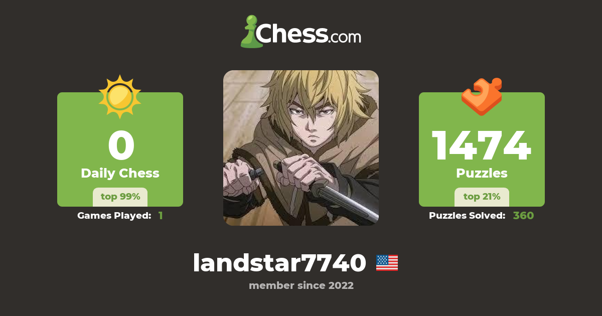 Landon Martinez (landstar7740) - Chess Profile - Chess.com
