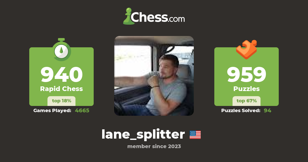 Aaron Gilmore (lane_splitter) - Chess Profile - Chess.com