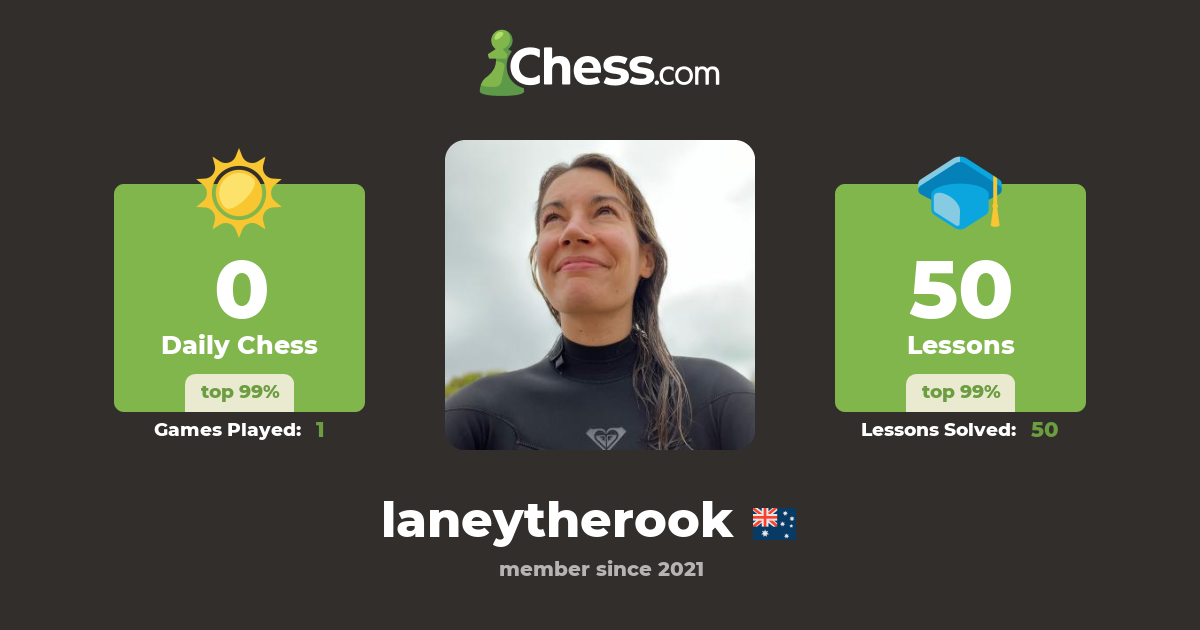 Lane Edwards (laneytherook) - Chess Profile - Chess.com