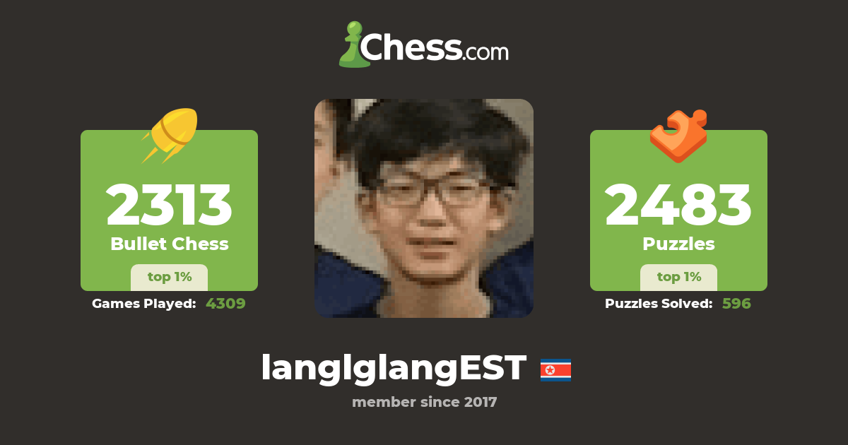 Kevin Su (langlglangEST) - Chess Profile - Chess.com