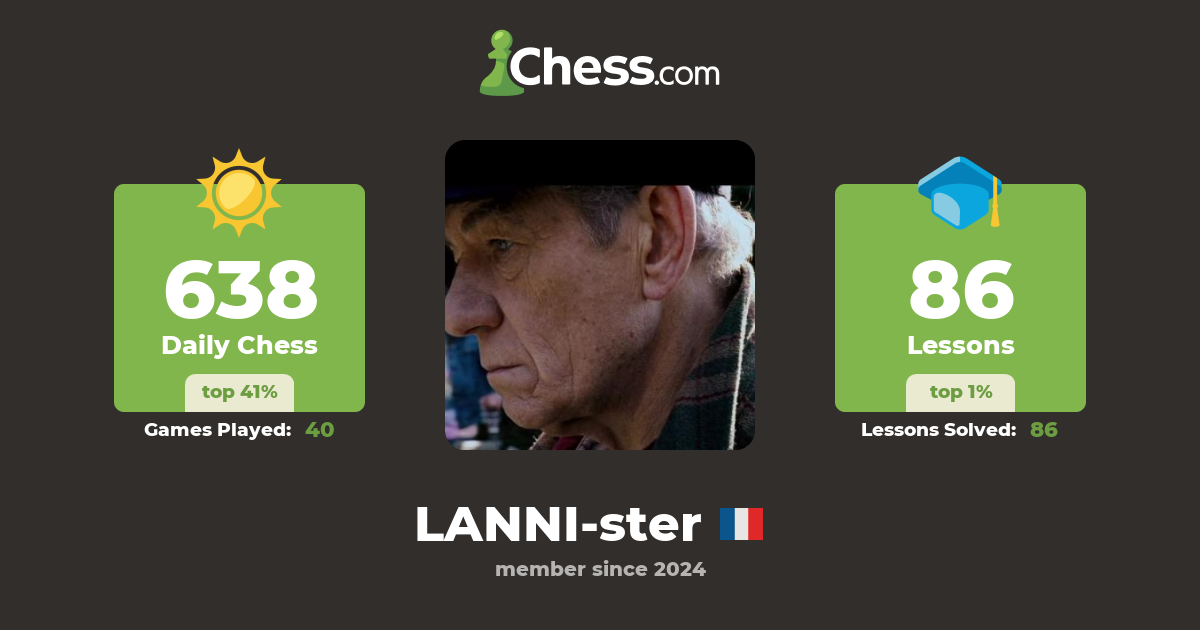 LANNI-ster - Chess Profile - Chess.com