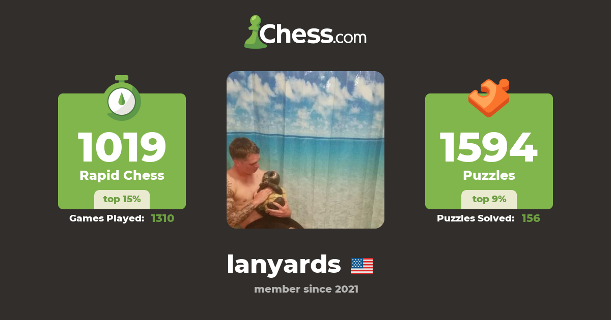 Thomas Landers (lanyards) - Chess Profile - Chess.com