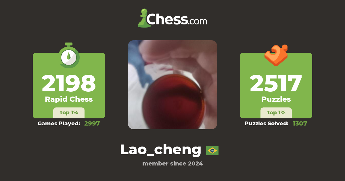 Lao_cheng - Chess Profile - Chess.com