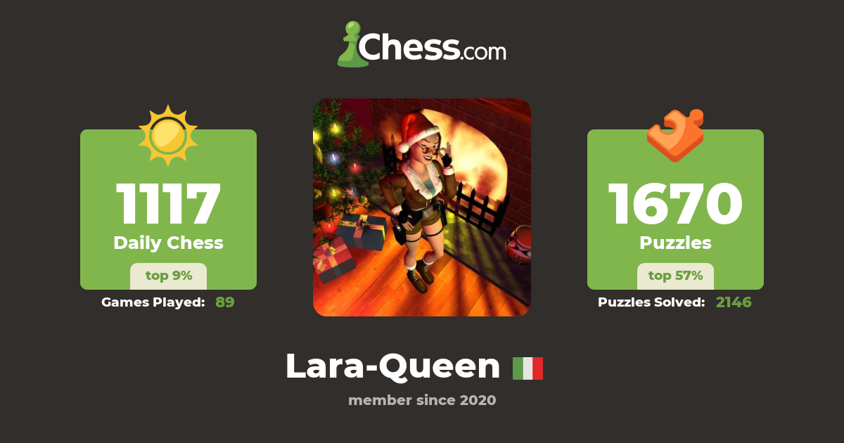 Lara-Queen - Chess Profile - Chess.com