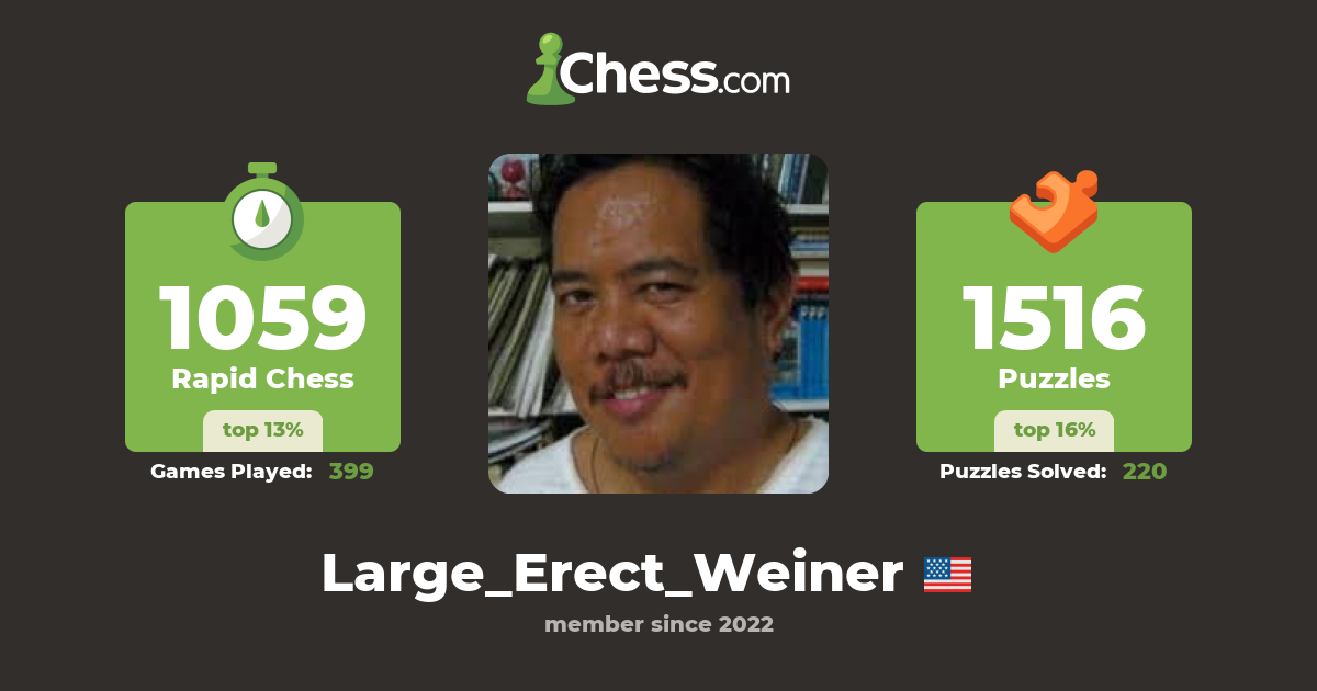 Large_Erect_Weiner - Chess Profile - Chess.com