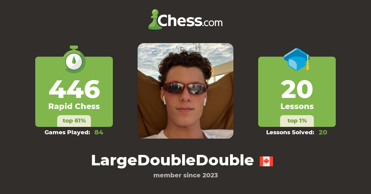 LargeDoubleDouble - Chess Profile - Chess.com