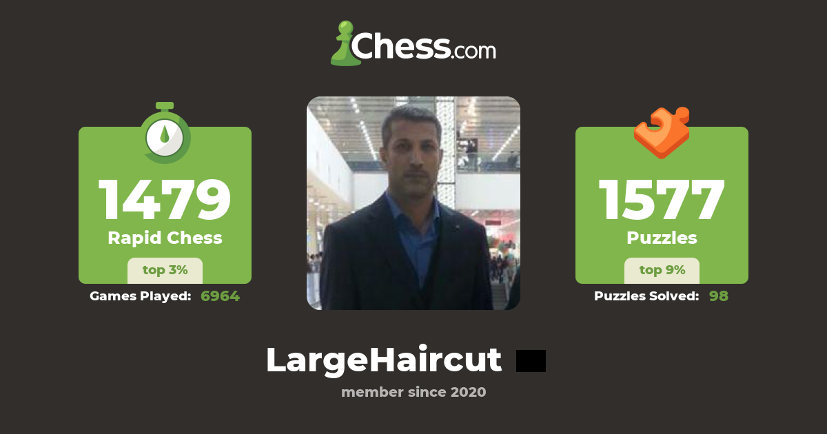 LargeHaircut - Chess Profile - Chess.com