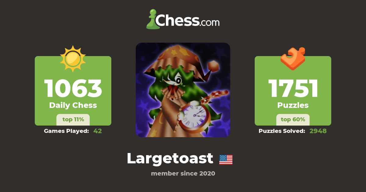 Toast master (Largetoast) - Chess Profile - Chess.com