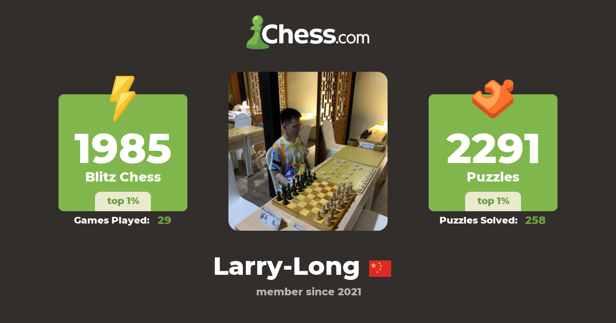 Larry-Long - Chess Profile - Chess.com