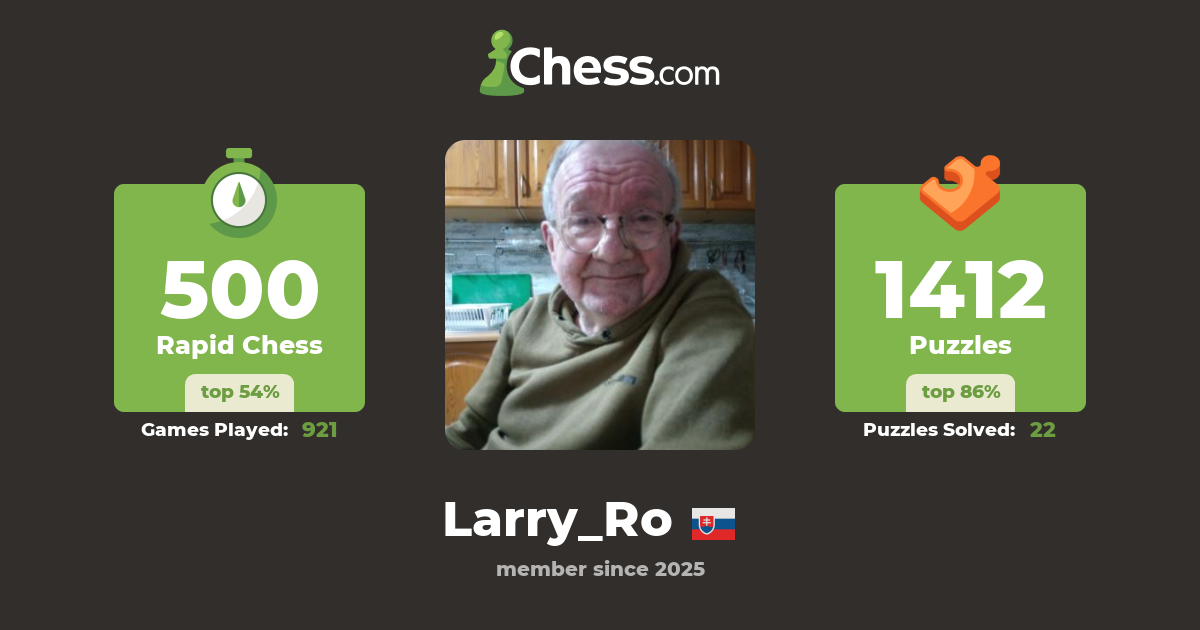 Larry_Ro - Chess Profile - Chess.com