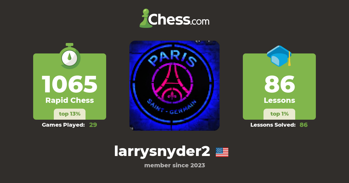 Larry Snyder (larrysnyder2) - Chess Profile - Chess.com