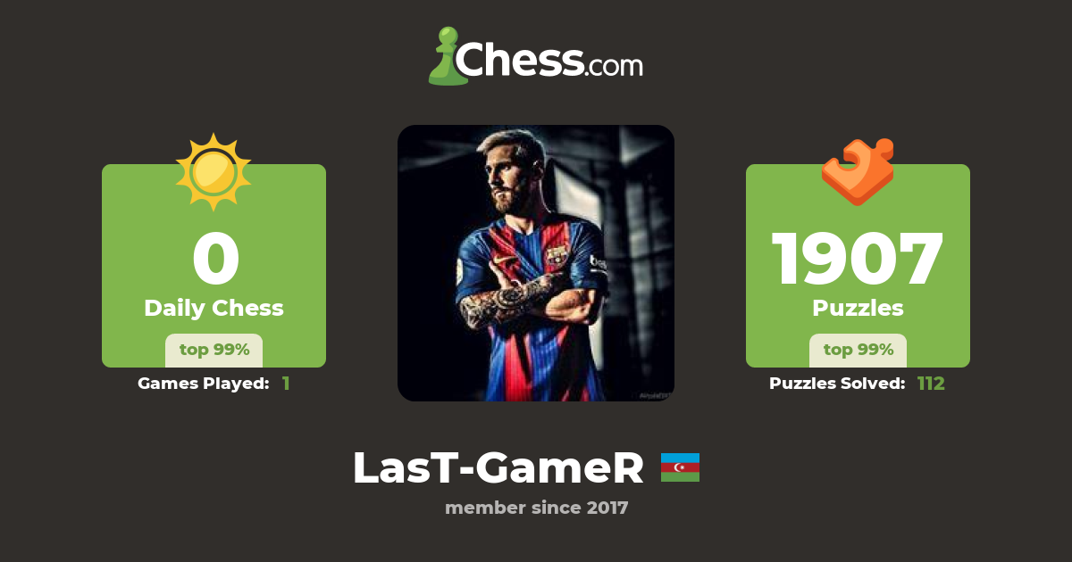 LasT-GameR - Chess Profile - Chess.com