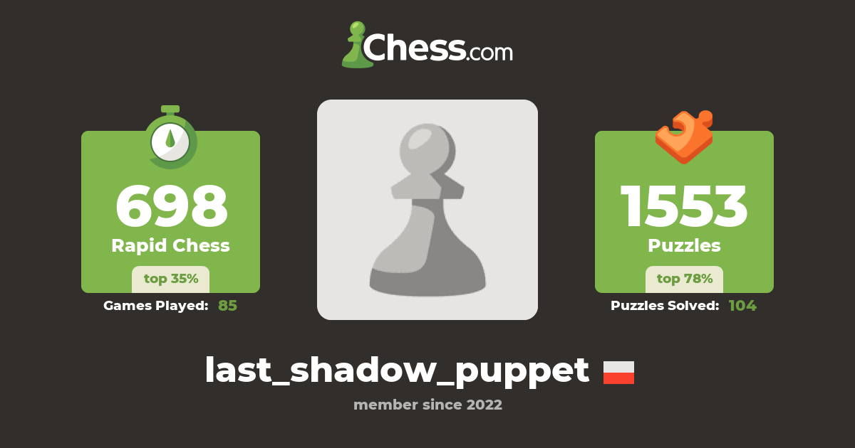 last_shadow_puppet - Chess Profile - Chess.com