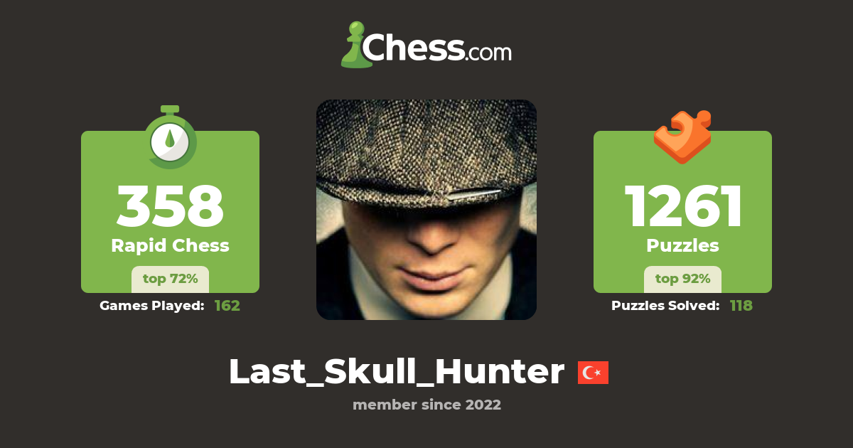 Last_Skull_Hunter - Chess Profile - Chess.com