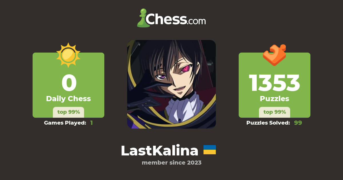Kostiantyn Kalinichenko (LastKalina) - Chess Profile - Chess.com
