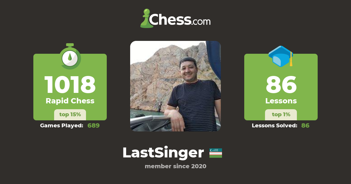 LastSinger - Chess Profile - Chess.com