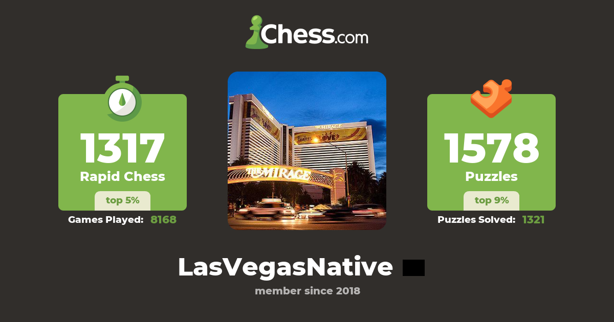 Anthony Rapone (LasVegasNative) - Chess Profile - Chess.com