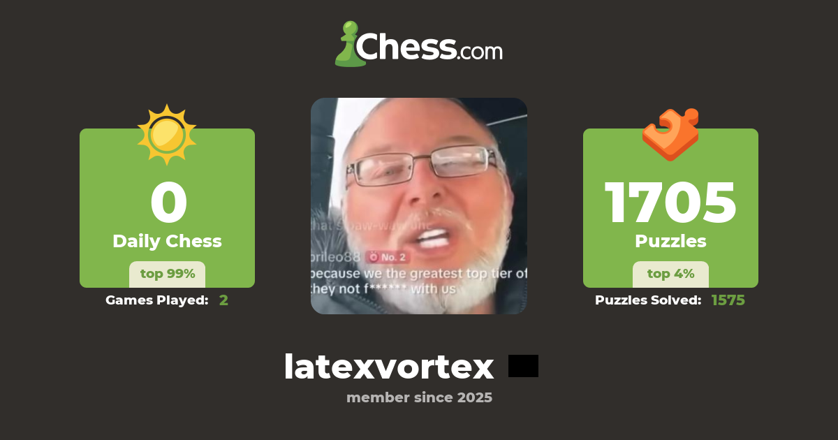 Stay Woke (latexvortex) - Chess Profile - Chess.com