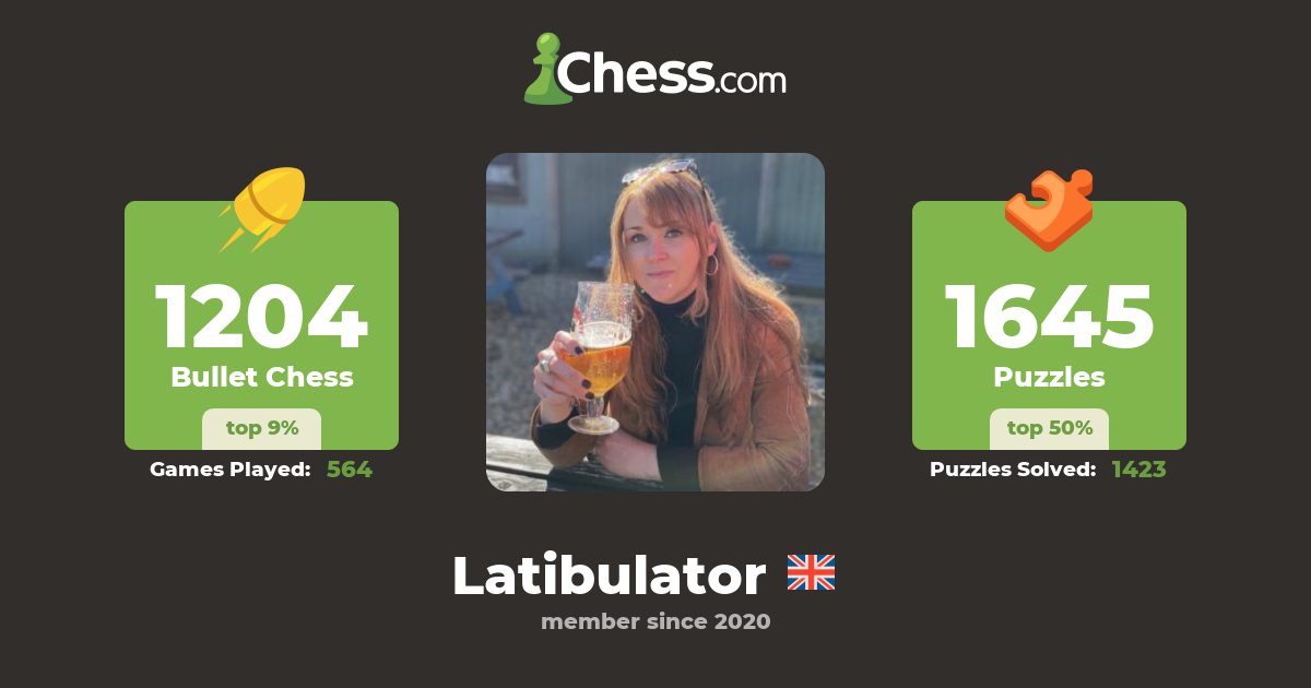Latibulator - Chess Profile - Chess.com