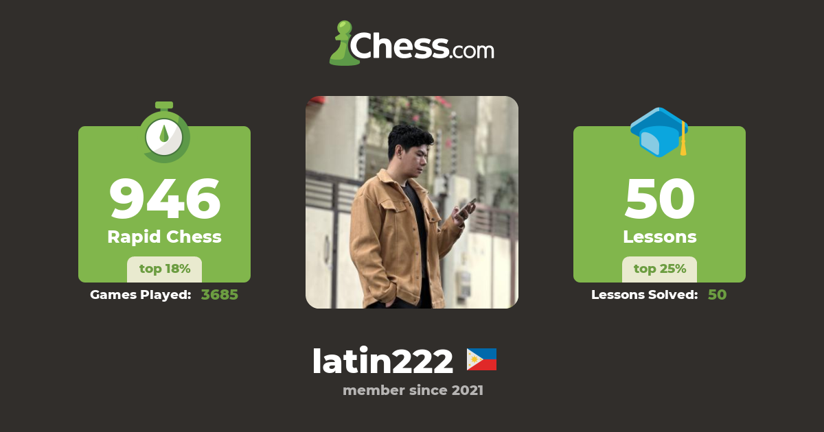 Revv Révver Hubbard (latin222) - Chess Profile - Chess.com