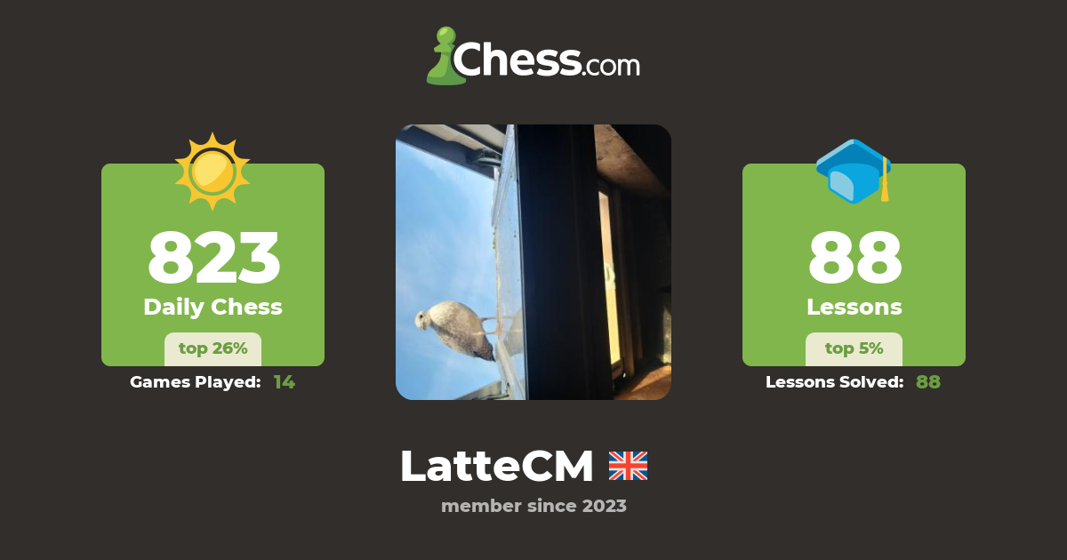 Colin Martin (LatteCM) - Chess Profile - Chess.com