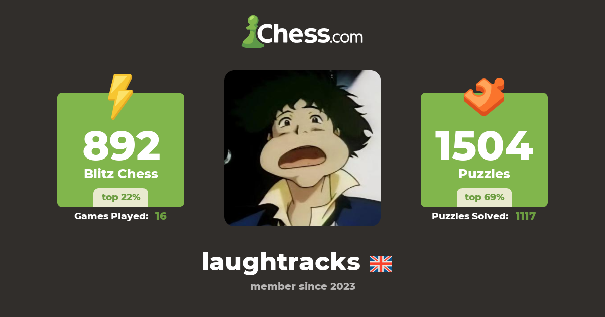audrey stein (laughtracks) - Chess Profile - Chess.com