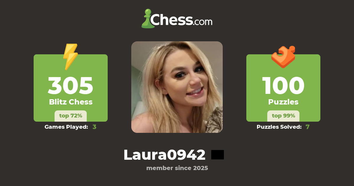 Laura Jack (Laura0942) - Chess Profile - Chess.com