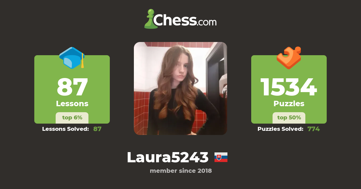 Laura (Laura5243) - Chess Profile - Chess.com