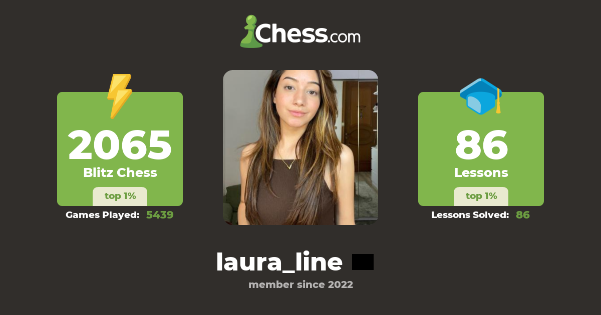 Laura (laura_line) - Chess Profile - Chess.com