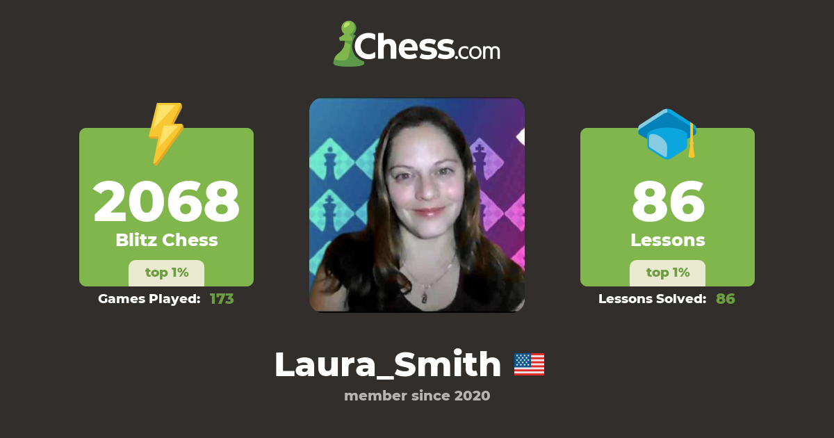 WFM Laura Smith (Laura_Smith) - Chess Profile - Chess.com