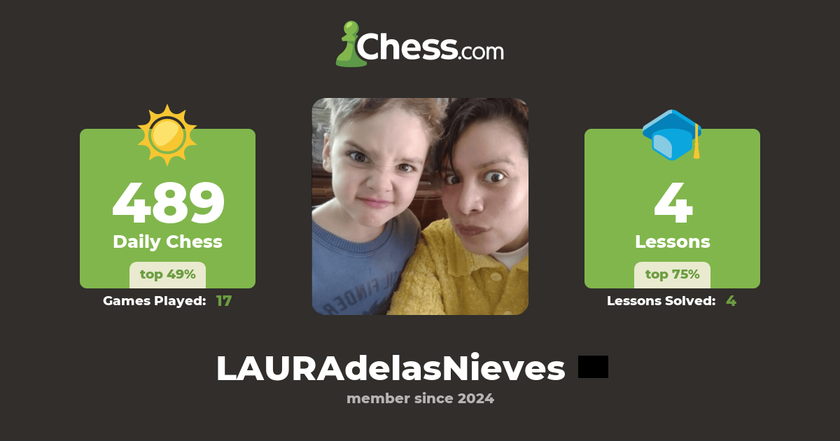 LAURAdelasNieves - Chess Profile - Chess.com