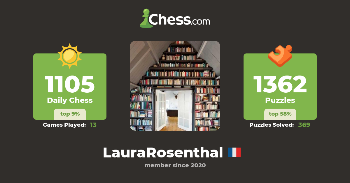 Laura Rosenthal (LauraRosenthal) - Chess Profile - Chess.com