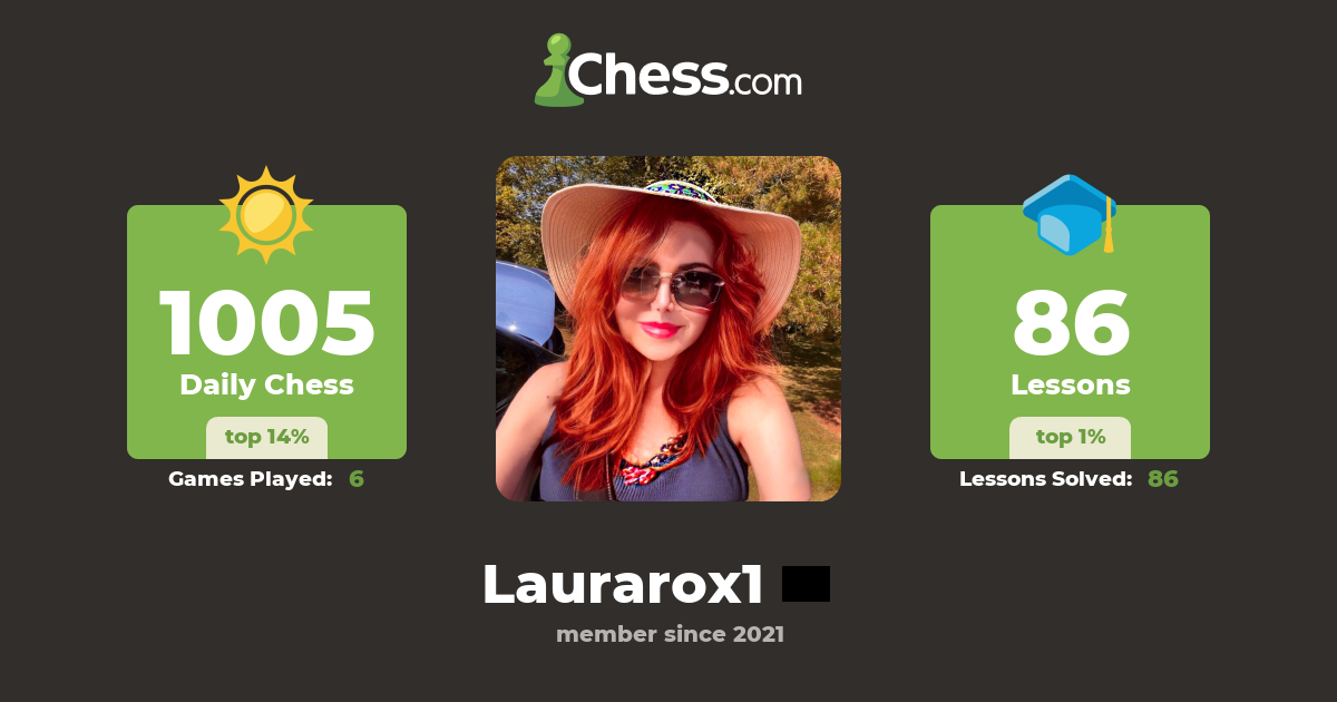 Laurarox1 - Chess Profile - Chess.com