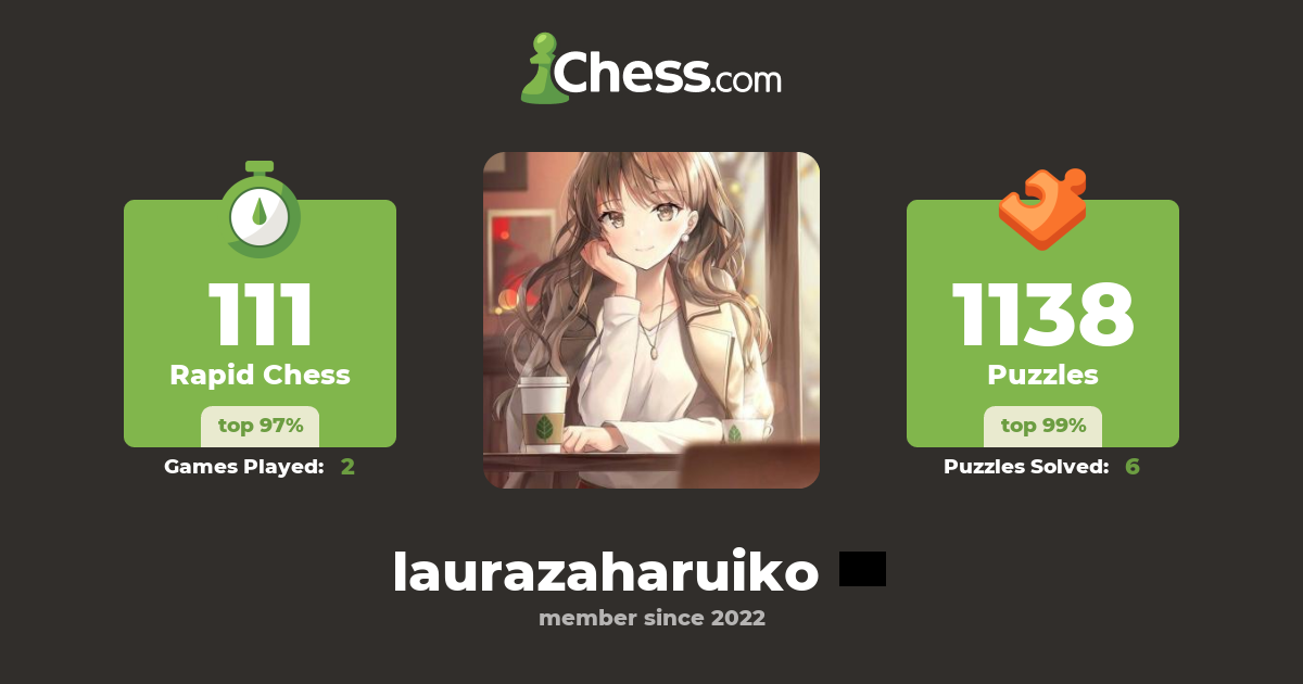 Laura Zaharuiko (laurazaharuiko) - Chess Profile - Chess.com
