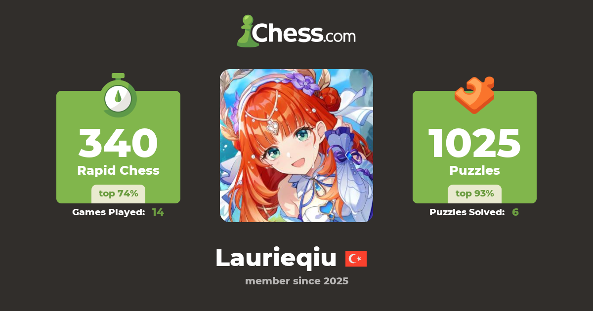 LAURIE (Laurieqiu) - Chess Profile - Chess.com