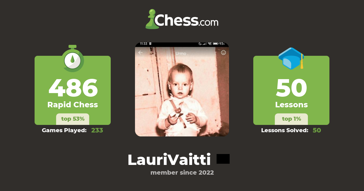 Lauri Vaitti (LauriVaitti) - Chess Profile - Chess.com