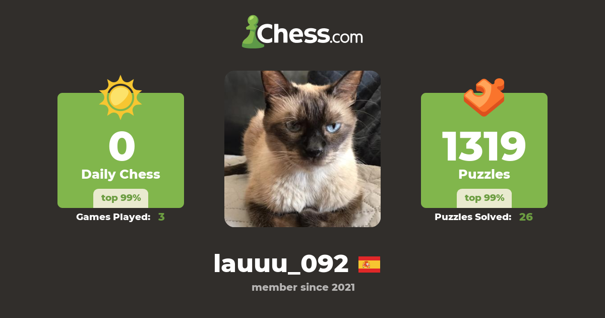 Laura Romero (lauuu_092) - Chess Profile - Chess.com