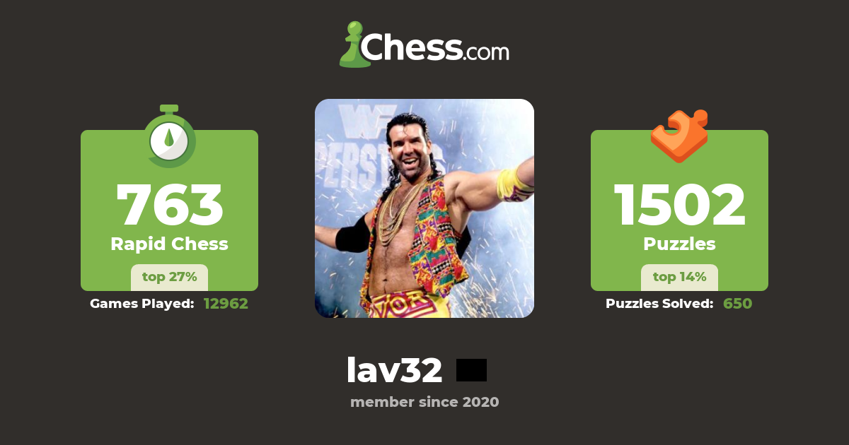 Brian (lav32) - Chess Profile - Chess.com