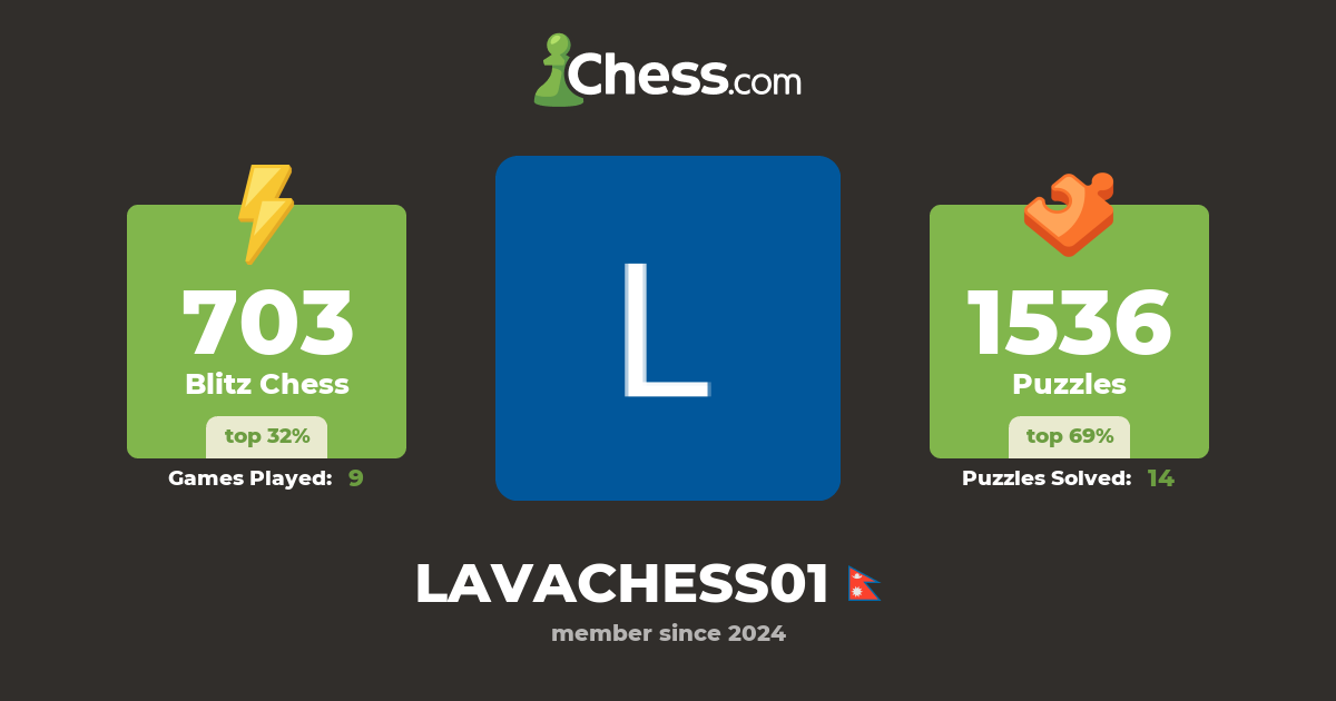 LAVA CHESS (LAVACHESS01) - Chess Profile - Chess.com