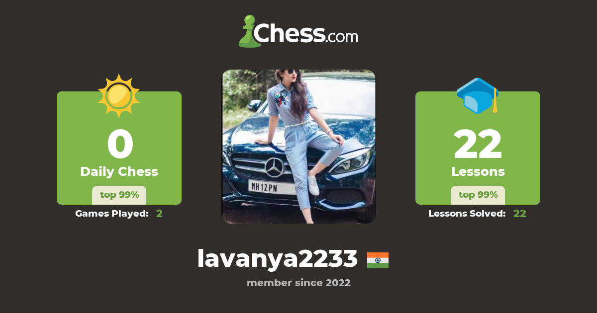 lavanya2233 - Chess Profile - Chess.com