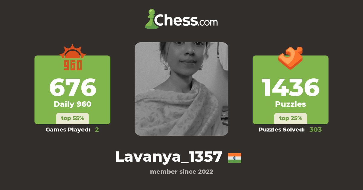 Lavanya_1357 - Chess Profile - Chess.com
