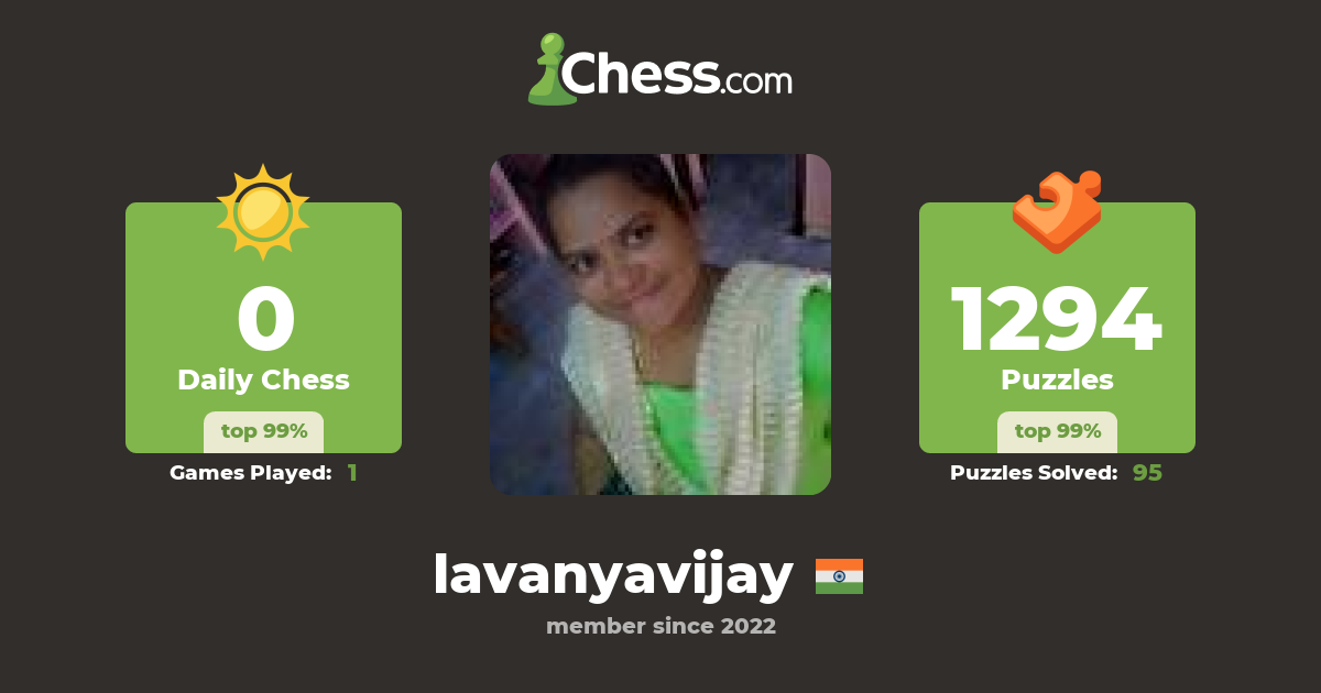 Lavanya Vijay (lavanyavijay) - Chess Profile - Chess.com