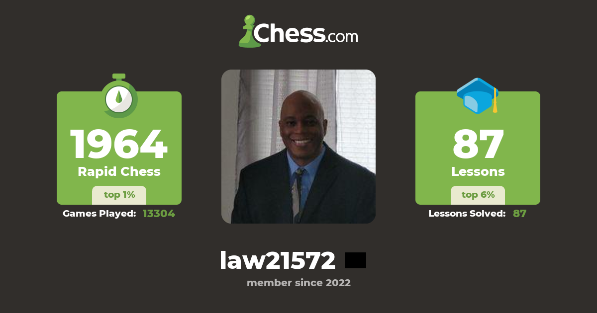 Larry White (law21572) - Chess Profile - Chess.com