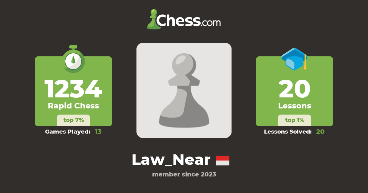 Law_Near - Chess Profile - Chess.com
