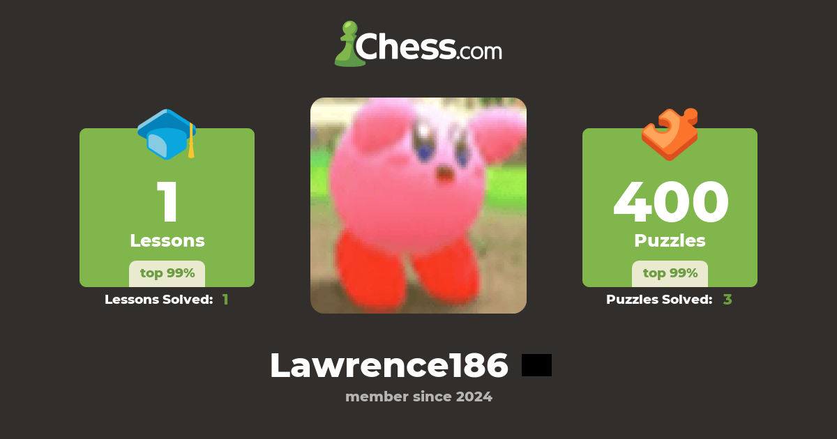 Lawrence Lei (Lawrence186) - Chess Profile - Chess.com